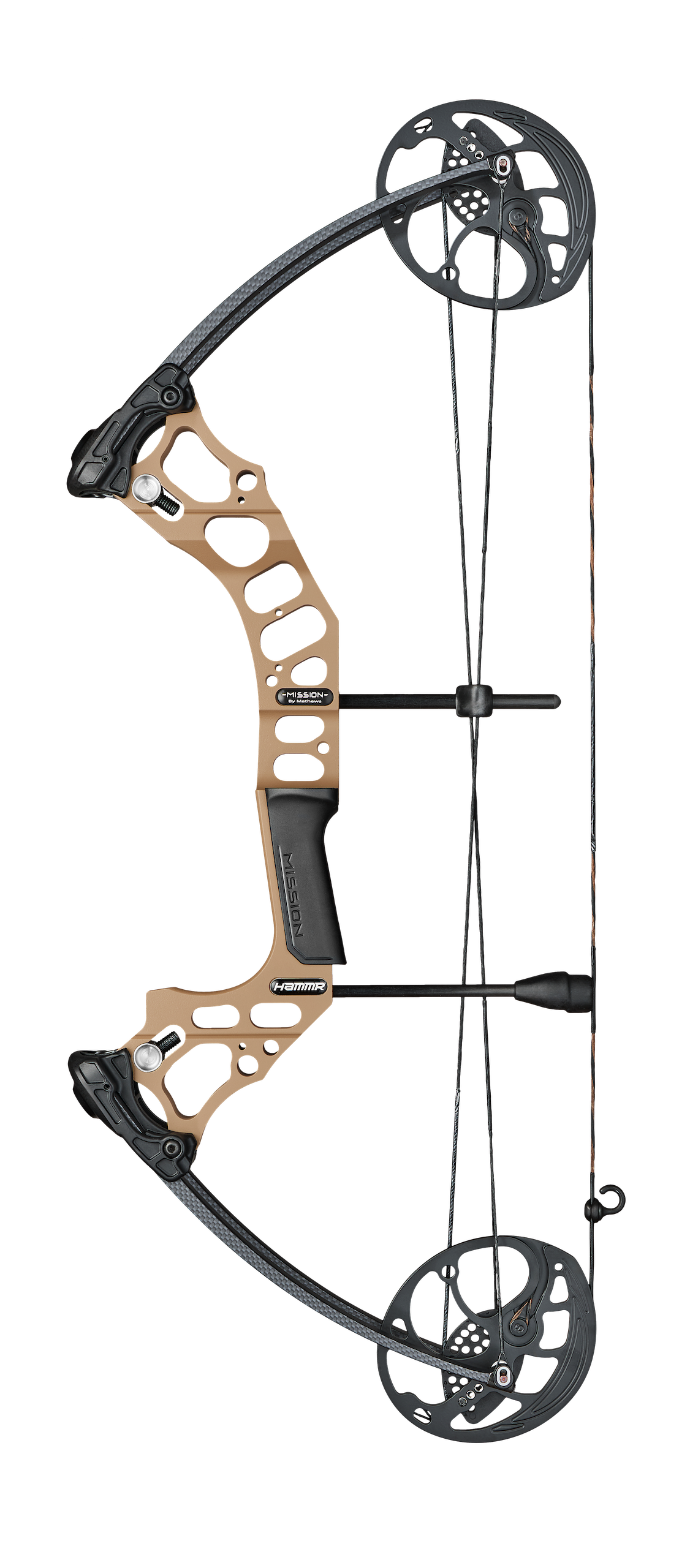 Looking for some direction | CarolinaFirearmsForum